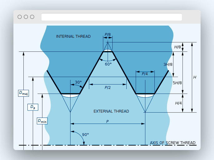nCircle Tech | Home Page